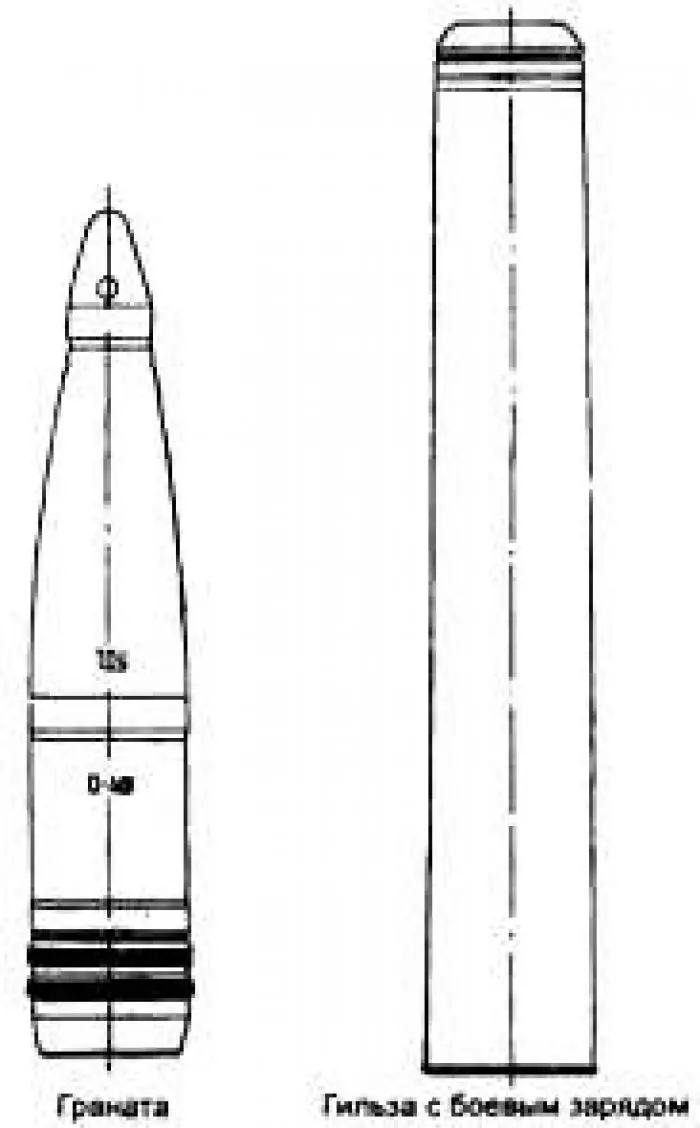 Pistolets anti-aériens semi-automatiques nationaux.