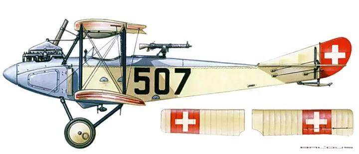 I skyggen af ​​de store kræfter. Multipurpose Aircraft Häfeli (K + W) DH-3 (M III). Schweiz
