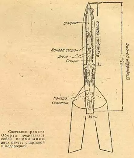 Kompositt rakett isted er en kombinasjon av to missiler: alkohol og hydrogen