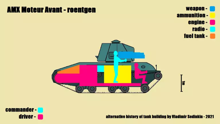 Untwerp Frânske ljochte tank