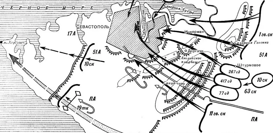 Liberación da porta Sevastopol