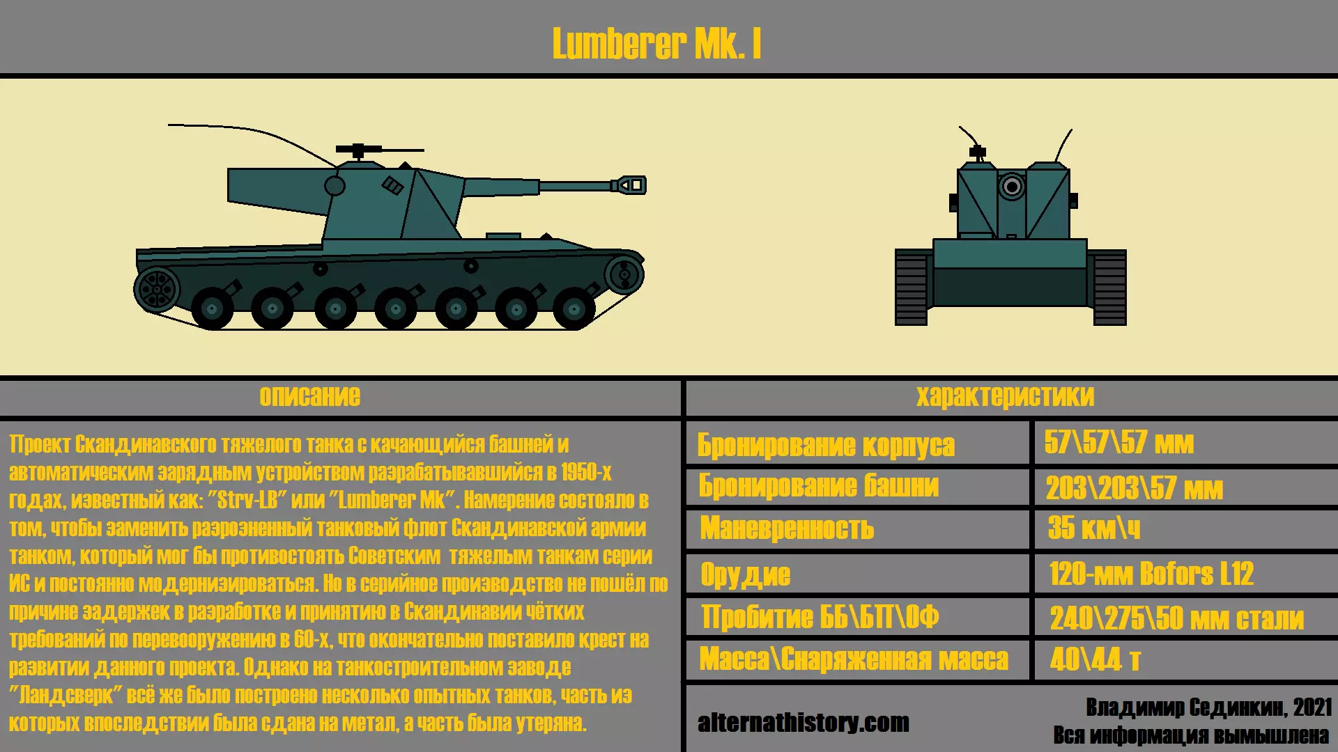 Críochnaíonn Umar Trom Trom "Lumberrer MK. I" (AI)