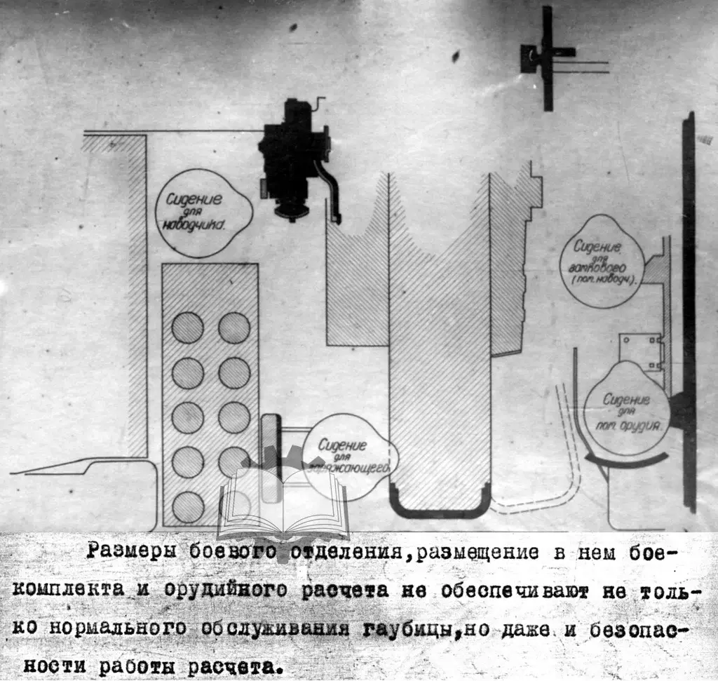 In terms of layout of combat department, the U-35 was a complete failure