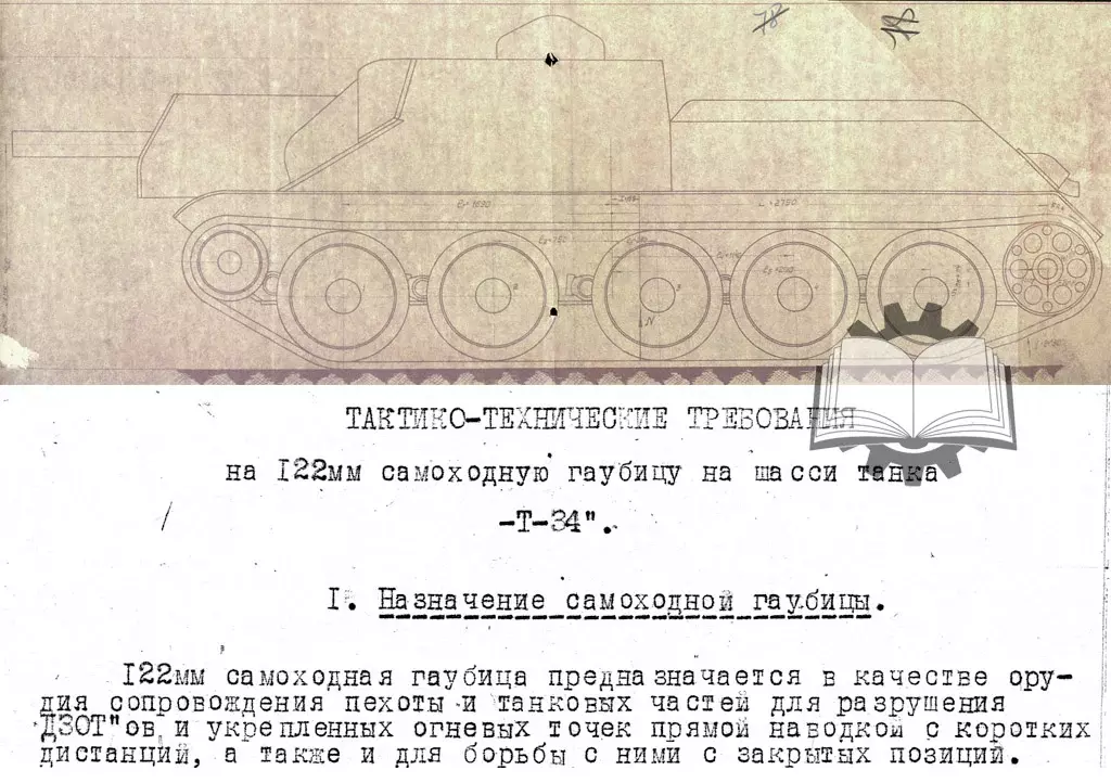 In October 1942, a third developer of the middle SAU appeared - a working group on UTTM under the leadership of Gorlitsky