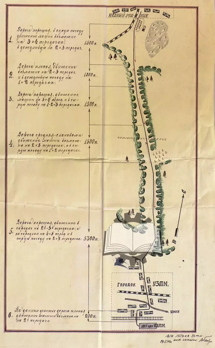 Ispitni put koji su održali Sverdlovsk tenkovi i samohodni