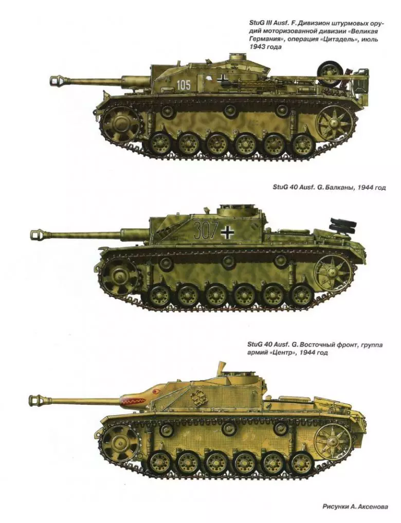 ヒトラーのMikhail Baryatinsky、Assault Guns。 「Sturmgeshütse」ダウンロード