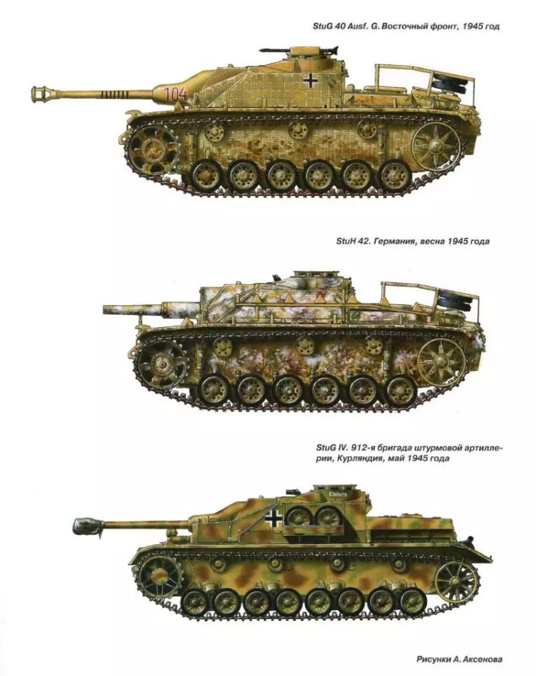 ヒトラーのMikhail Baryatinsky、Assault Guns。 「Sturmgeshütse」ダウンロード