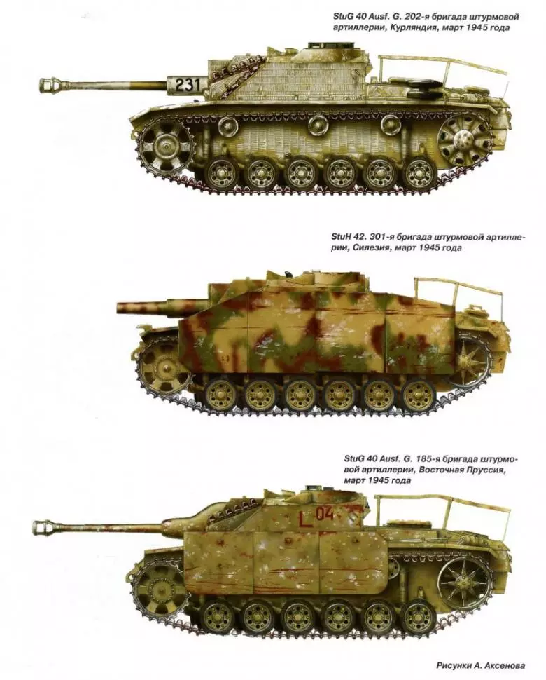 Mikhail Baryatinsky，希特勒的突击枪。 “Sturmgeshütse”在战斗中。下载