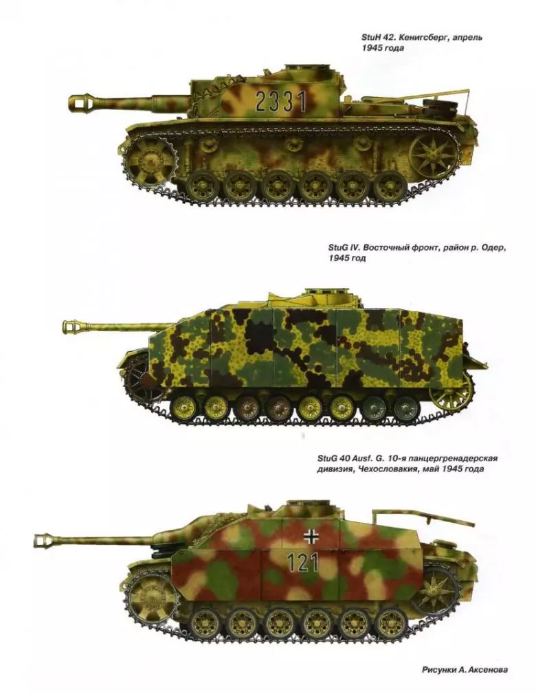 Mikhail Baryatinsky，希特勒的突击枪。 “Sturmgeshütse”在战斗中。下载