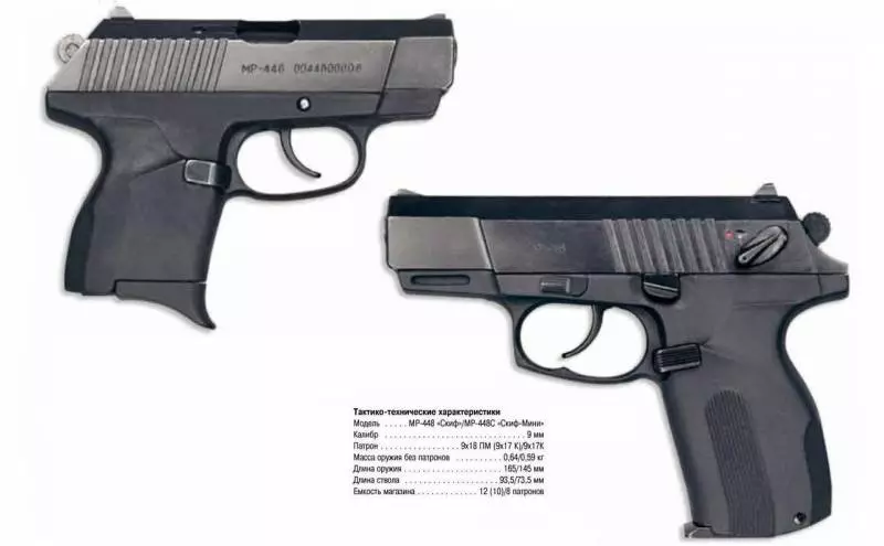 Skiff Pistols (MP-448) եւ «Skiff Mini» (MP-448C)