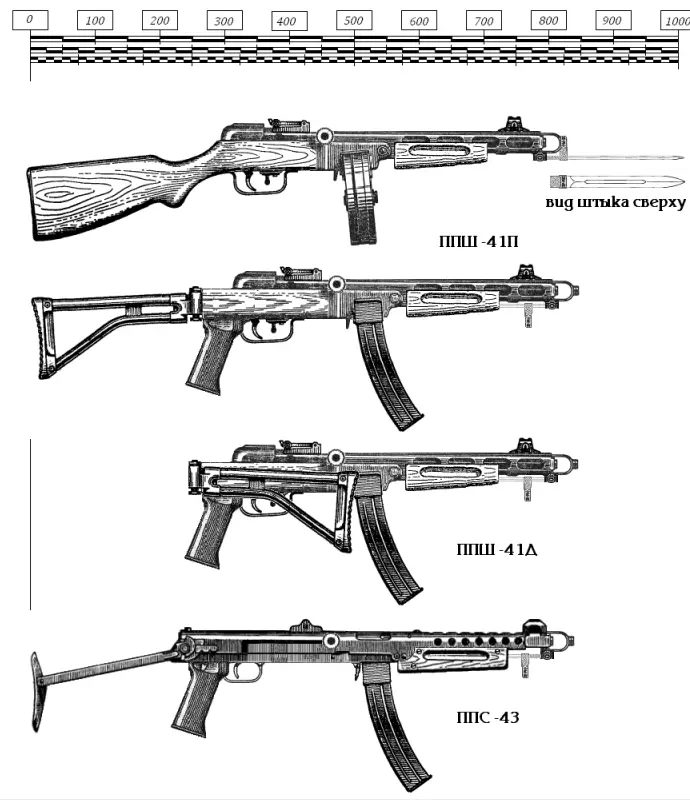 Del món al món. Armes alternatives de petit rifle durant la Gran Guerra Patriòtica