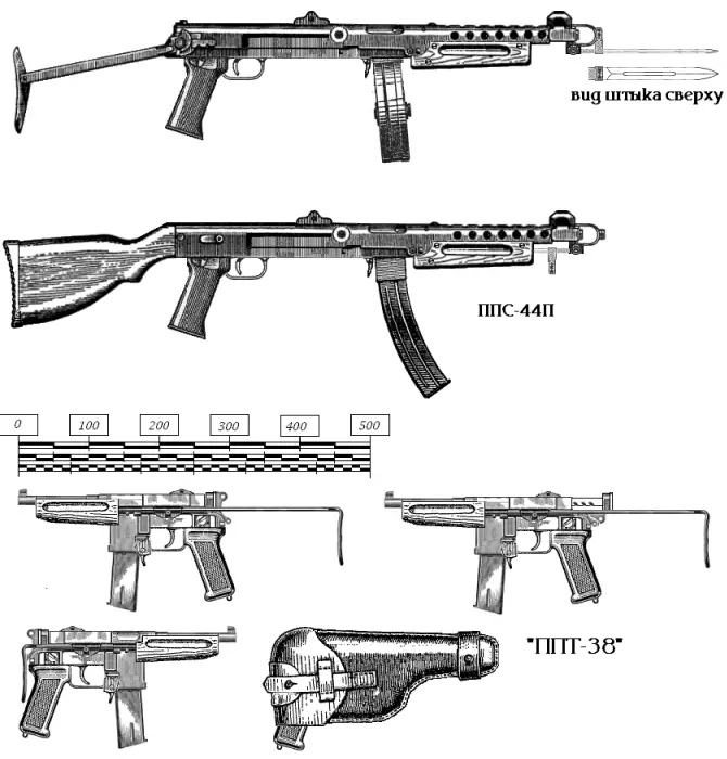 Del món al món. Armes alternatives de petit rifle durant la Gran Guerra Patriòtica