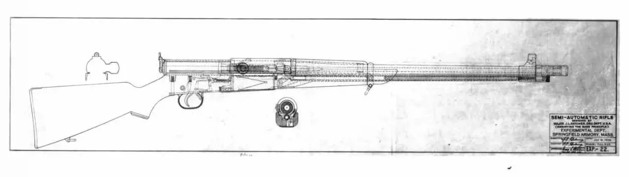 Схема гвинтівки M1920. малюнок Nps.gov