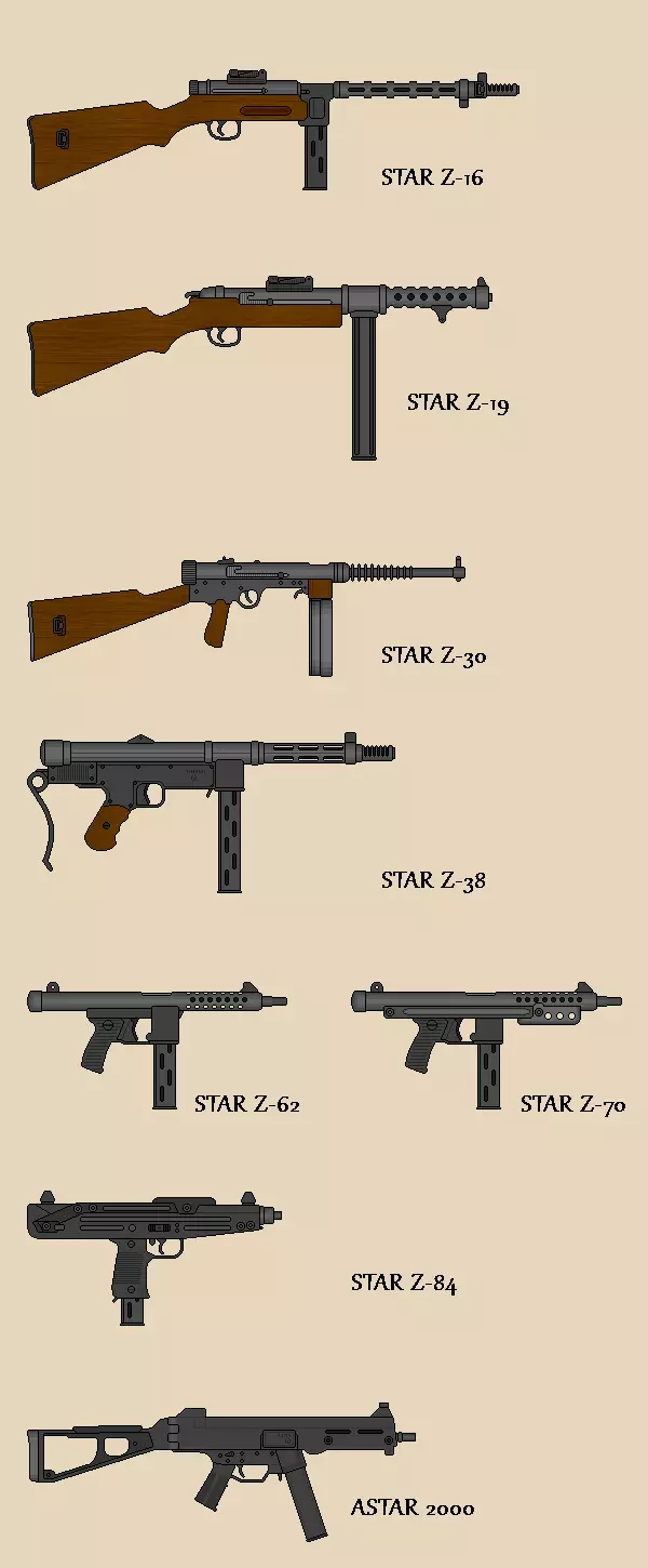 Ginkluotosios pajėgos Ispanijos. Pistols - mašinų šautuvai ir šautuvai (Gran España)