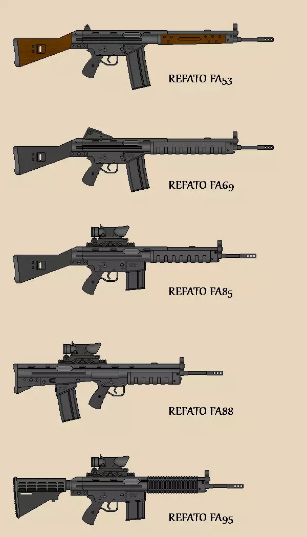 Hêzên çekdar ên Spanya. Pistols - Machine Guns And Assault Rifles (Gran España)