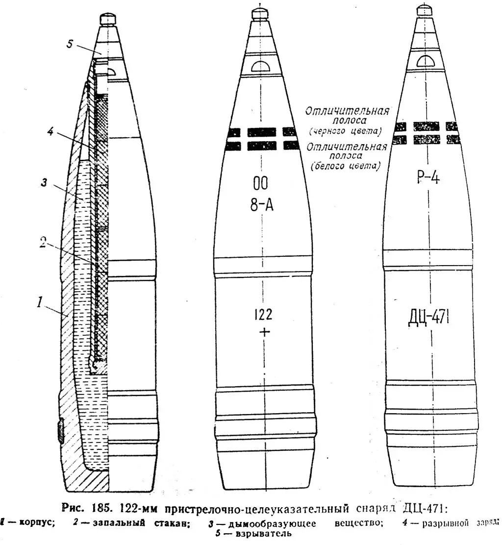 GameChanger: 122 мм-ийн буу А-19. 7-р хэсэг.