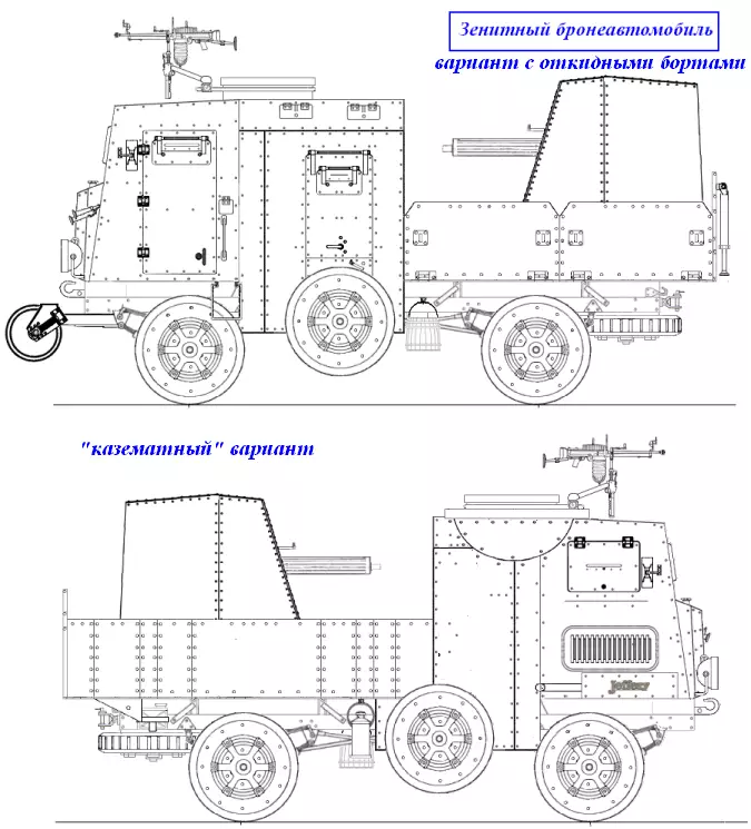 Sazlaşyk ýangyny, ýalaňaç polate ... rus imperiýasynyň Imperial goşunynyň gyryldy ulaglary.