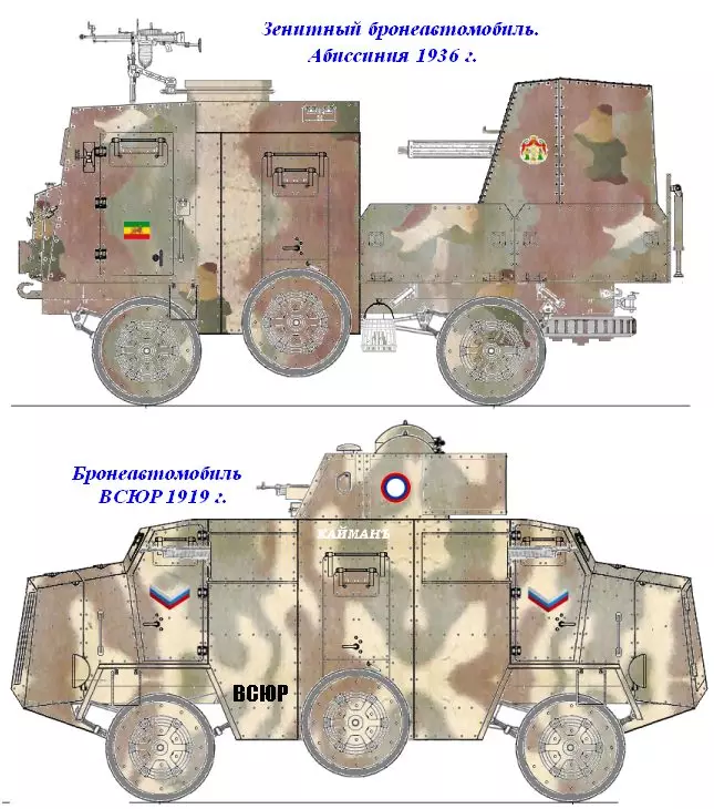 Harmony Fire, Šumivé oceli ... obrněná vozidla ruské císařské armády v PMW.