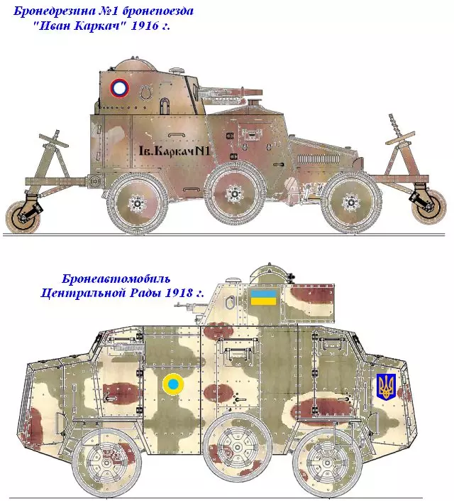 Harmony Fire, Šumivé oceli ... obrněná vozidla ruské císařské armády v PMW.