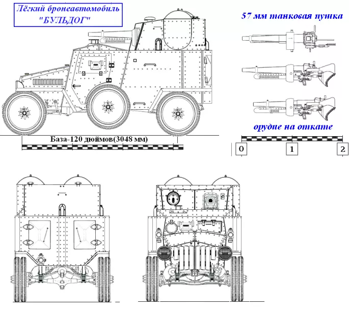 Sazlaşyk ýangyny, ýalaňaç polate ... rus imperiýasynyň Imperial goşunynyň gyryldy ulaglary.