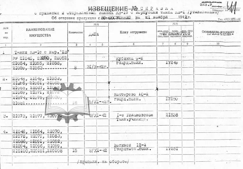 Pe tancurile CCZ cu carcase KV-1 numite