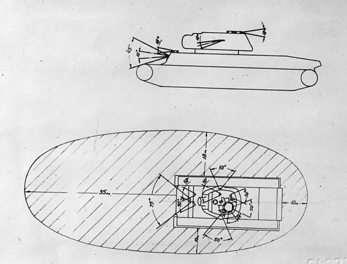 Yuri Pasholok. KV-1C. Llai arfwisg, mwy o symudedd