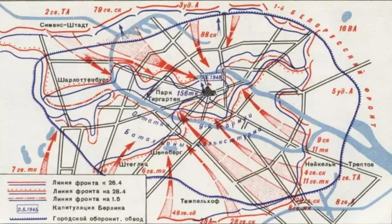 Esquema de la batalla de Berlín. yandex.net