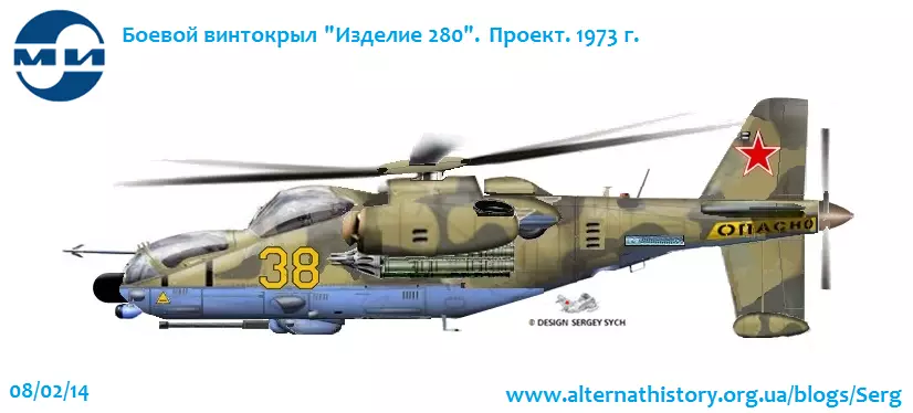 МИ-28 Пројекат завојница