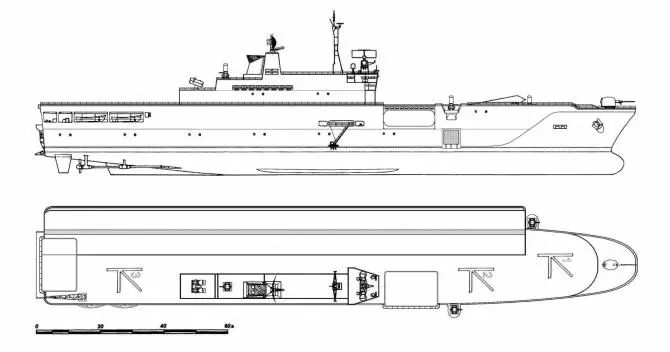 Avance jirgin ruwa ya ruwaito navy Georgia. Kashi na III.Phezeti: Mafarki na Fleet