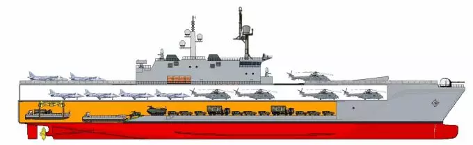 Avance jirgin ruwa ya ruwaito navy Georgia. Kashi na III.Phezeti: Mafarki na Fleet