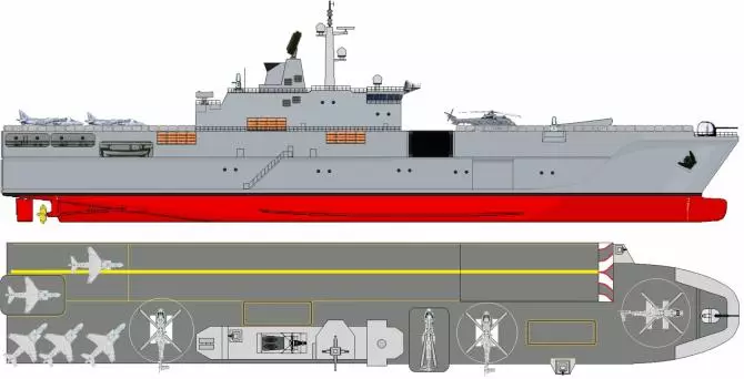 Avance jirgin ruwa ya ruwaito navy Georgia. Kashi na III.Phezeti: Mafarki na Fleet