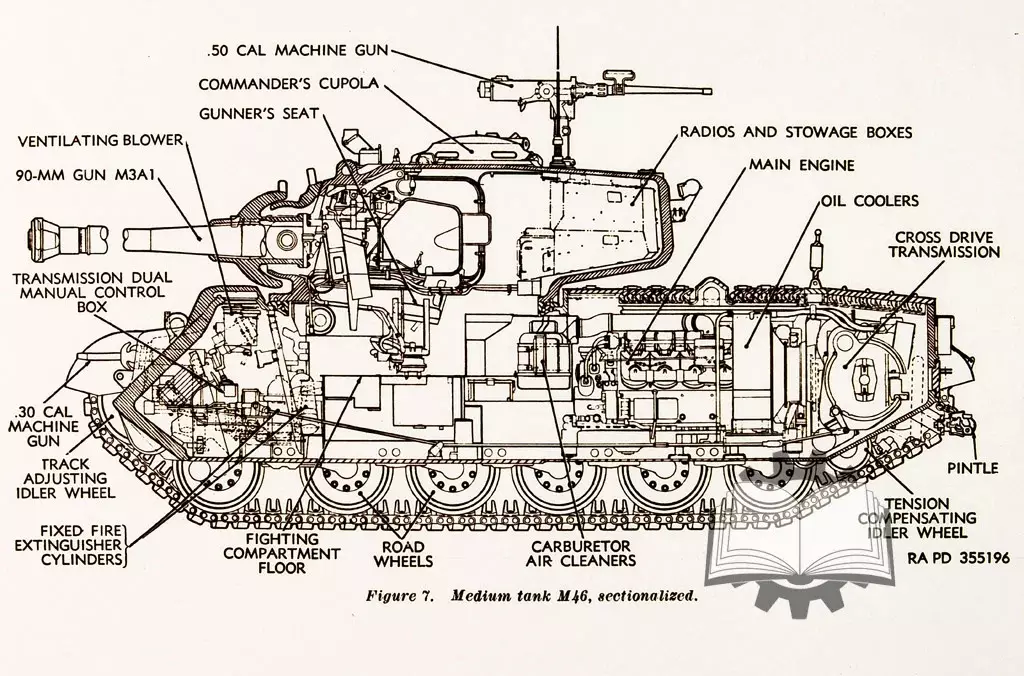 Phần dọc M46.