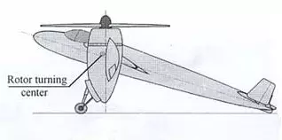 Sovieticul Sovietic. Proiectul Huzishvili. 1944.