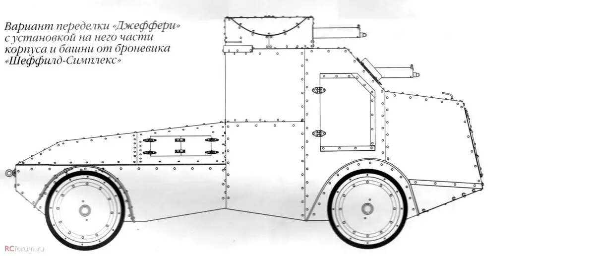 装甲車の再建rcforum.ru。