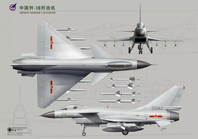 Fighter J-10 China.