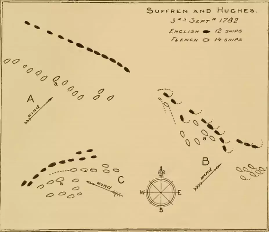 Plana şer a Trincomal. Wikimedia.org.