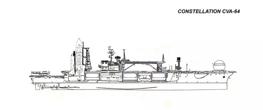 USS Constitution Space Skupina Podpora lode