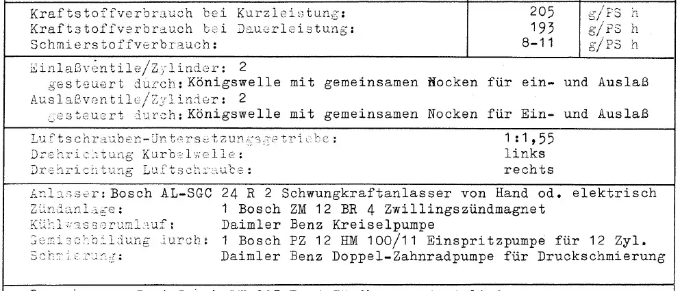 Injekcijas un ietaupījumi. DB 600 un AS-82FN