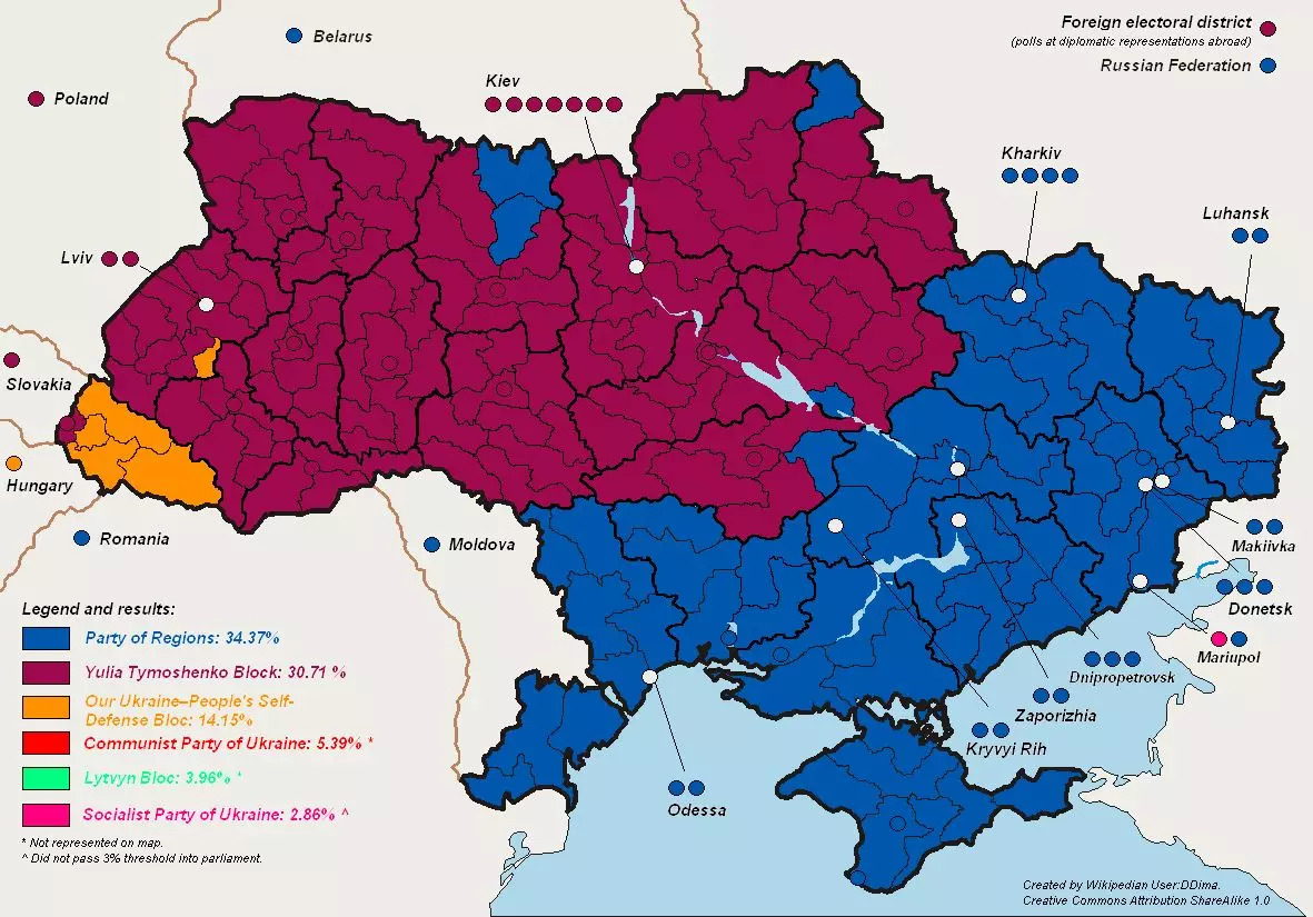 Ukraina bo'limi qanday olib keladi?