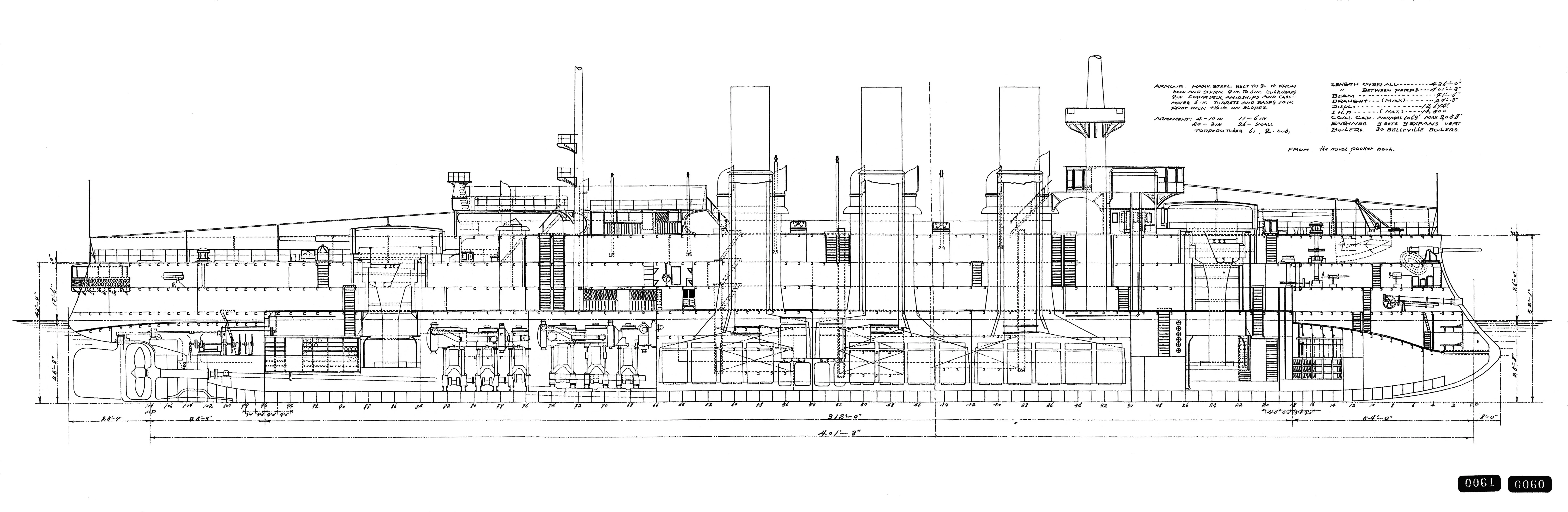 Panya mmea wa Baltic 2175_8