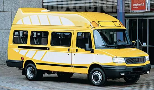 MGKのMinibuses ProMetheusの生産のためのカロス・サカートベロとその支店