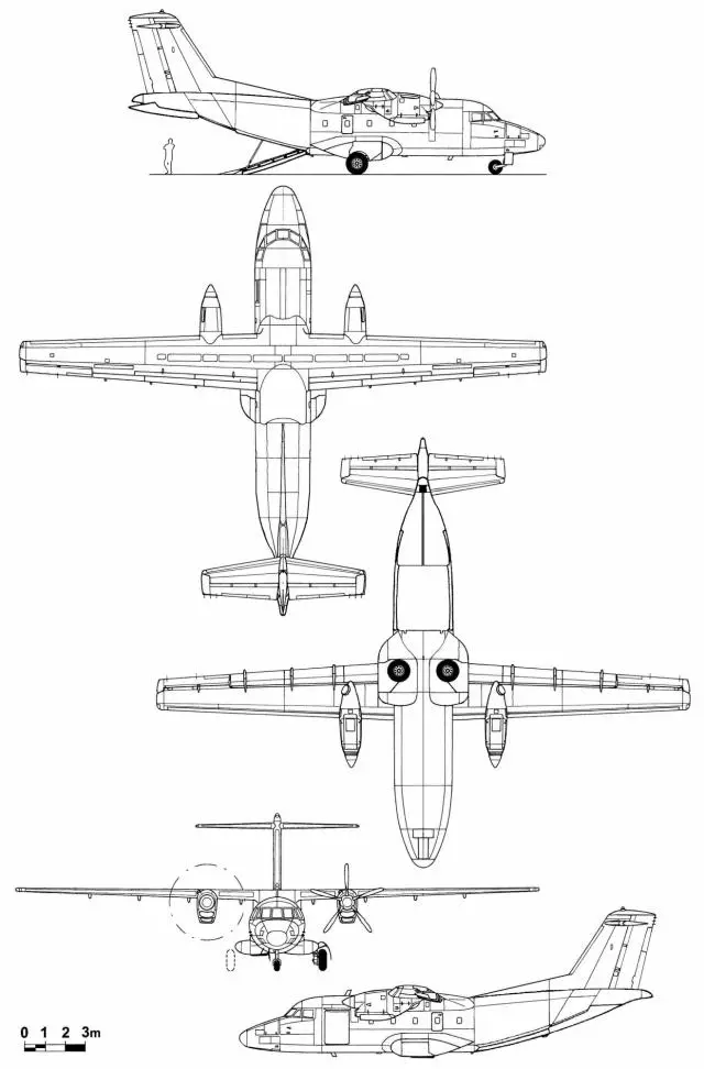 Vojaški promet, pomožna in lahka motorna letala v MGK