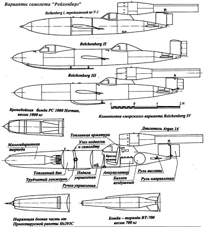 Sperta ŝoko-aviadiloj Fi103 Reichenberg. Germanio