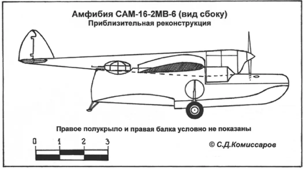 Variacións sobre o tema do SAM-16 (proxectos previos á guerra A. S. Moskaleva)