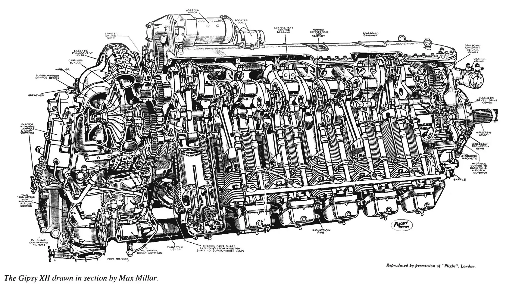 Hegazkin laguntzailea Aircraft de Havilland d.93 Don. Erresuma Batua