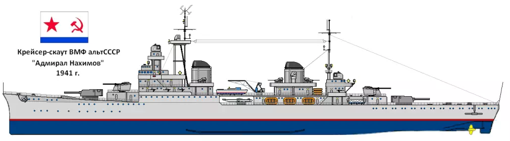 Alternativa Escort Ocean Ship por Floto AI Andrei