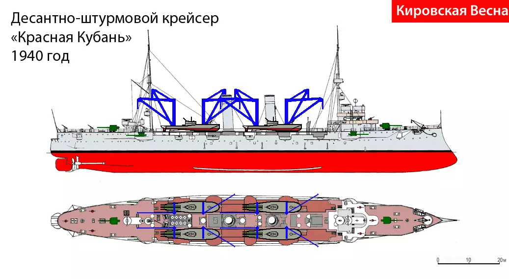 Kirov Spring. Meli kubwa Navy RKKKA.