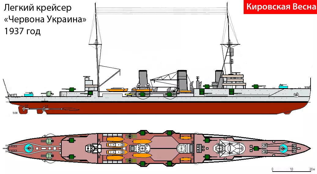 Kirov Spring. Meli kubwa Navy RKKKA.