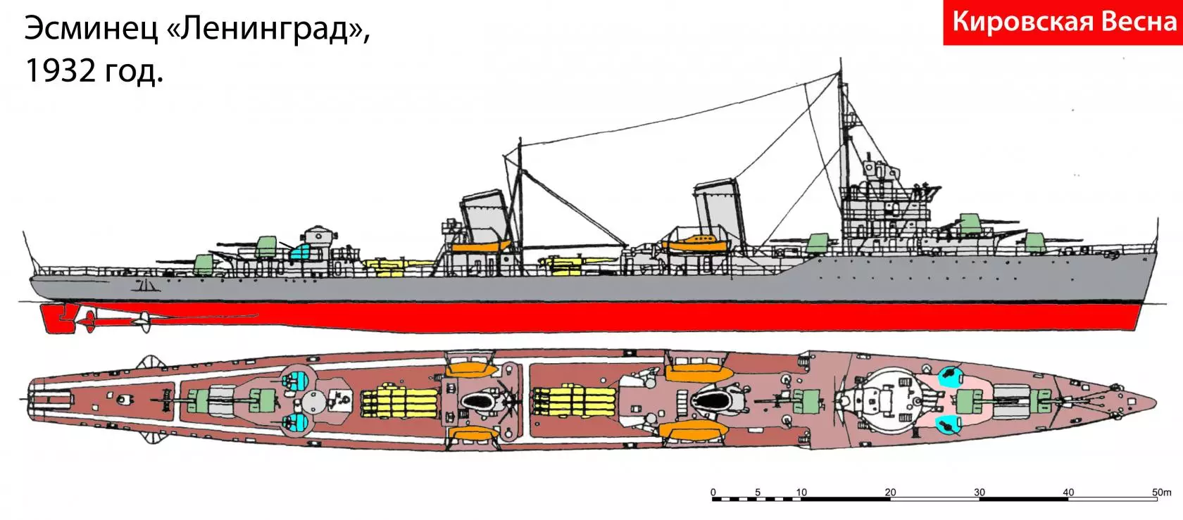 Kirov بهار esminets از سی سالگی.