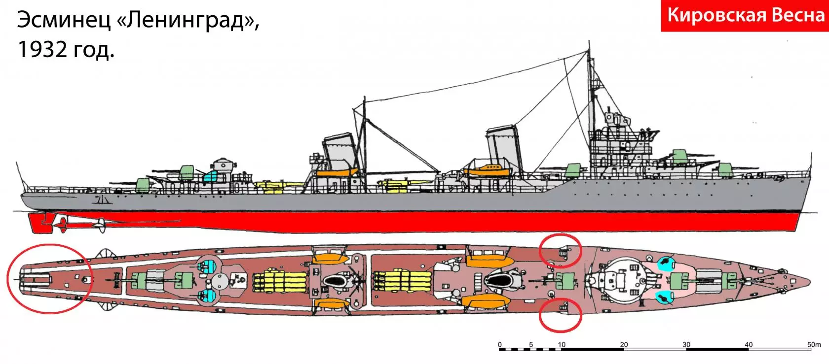 Kirov بهار esminets از سی سالگی.